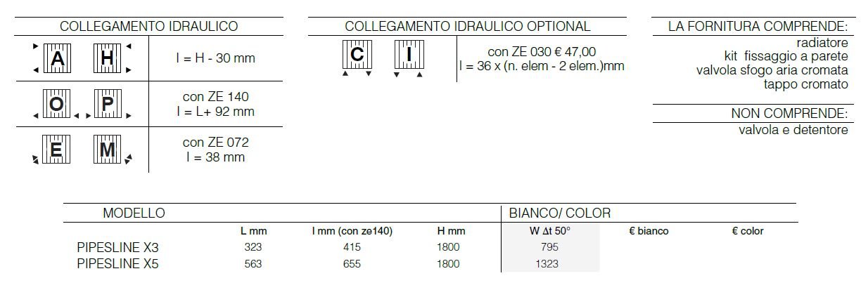 Exklusivität für Ihre individuelle Wohlfühl-Oase Kompetente Beratung ...