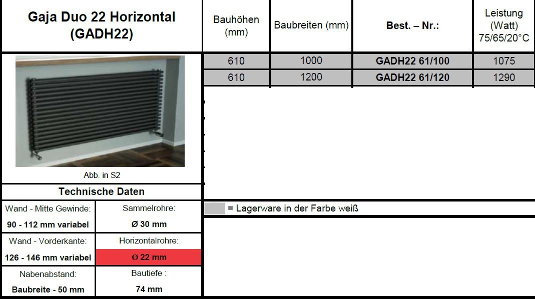 Exklusivität für Ihre individuelle Wohlfühl-Oase Kompetente Beratung ...