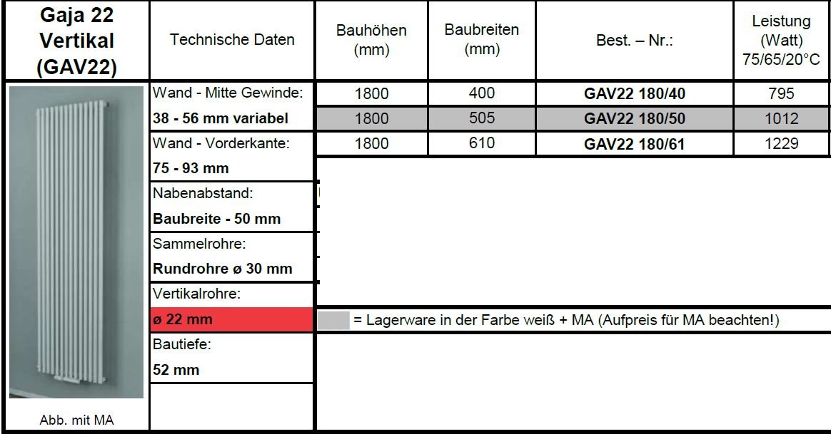 Exklusivität für Ihre individuelle Wohlfühl-Oase Kompetente Beratung ...