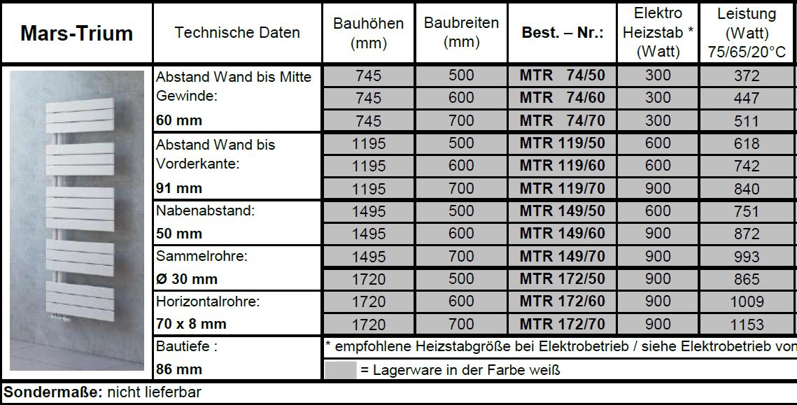Exklusivität für Ihre individuelle Wohlfühl-Oase Kompetente Beratung ...